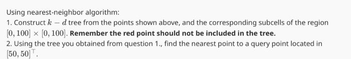 Solved Using Nearest Neighbor Algorithm 1 Construct K−d