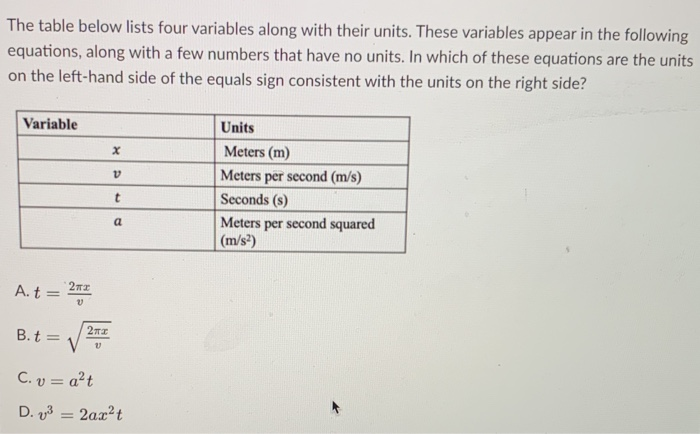 Solved The table below lists four variables along with their | Chegg.com