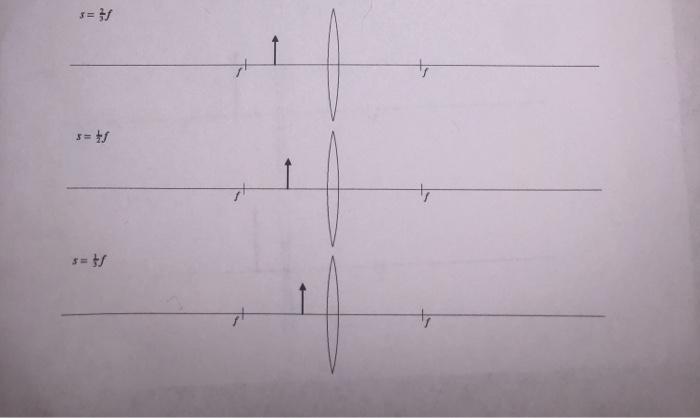 Convex & Concave MIRROR Worksheet The same object | Chegg.com
