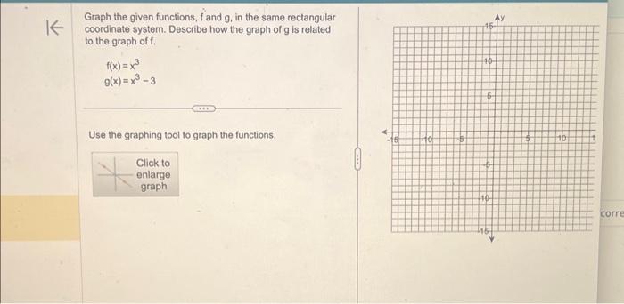 Solved graph the given functions, f and g, in the same | Chegg.com