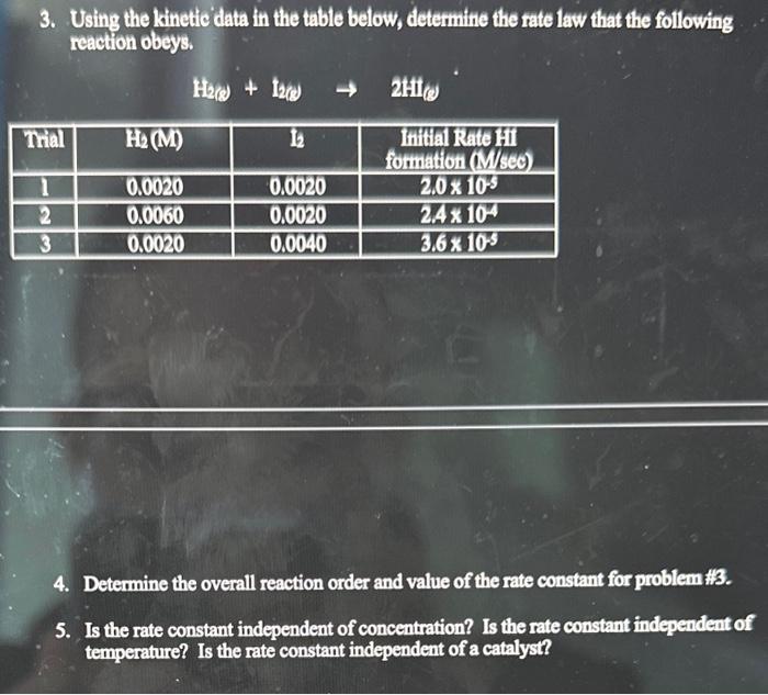 Solved 3. Using the kinetic data in the table below, | Chegg.com
