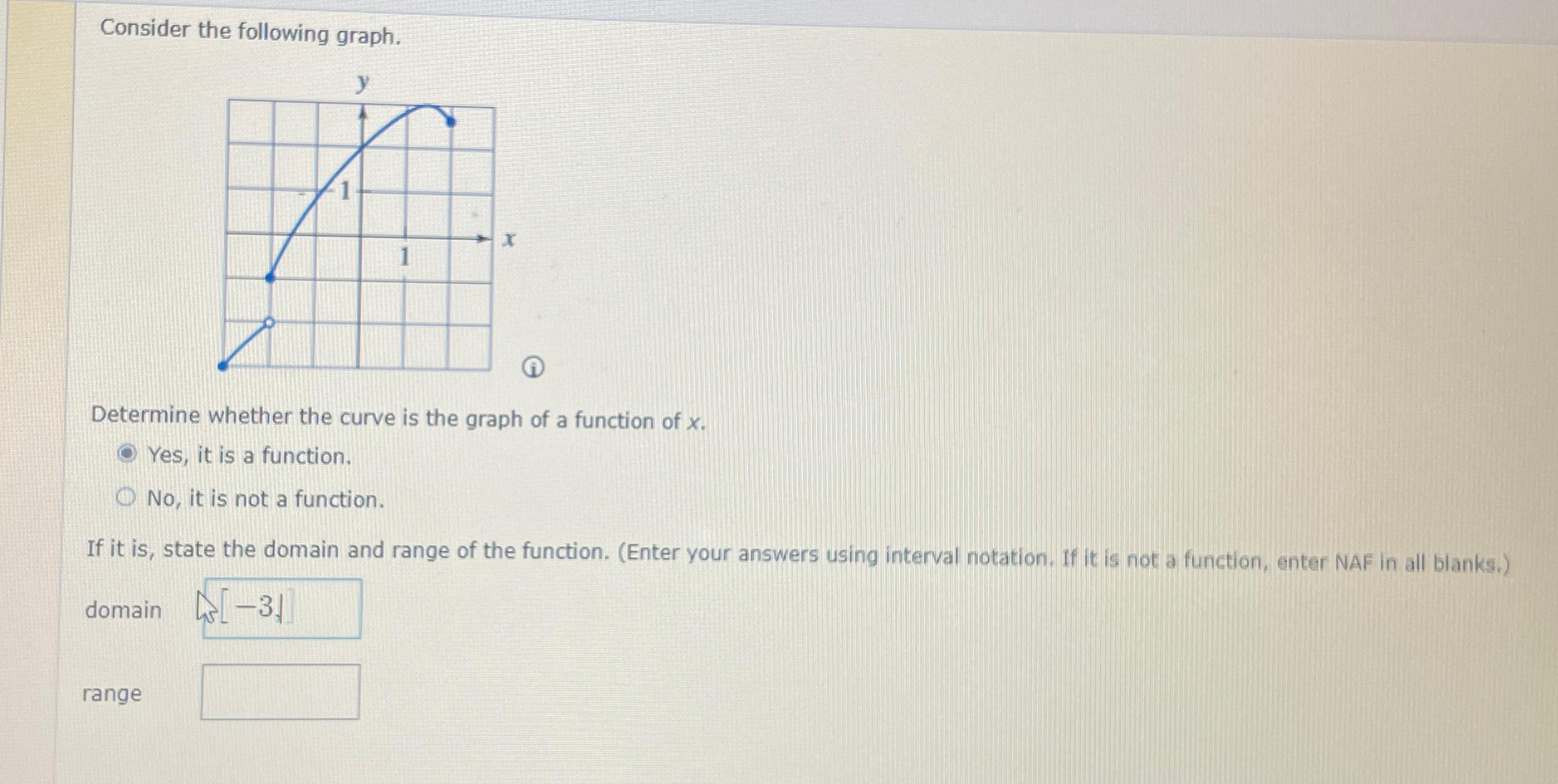 Solved Consider the following graph.Determine whether the | Chegg.com