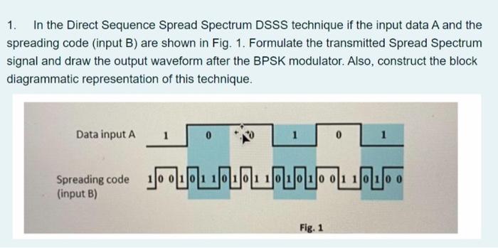 Solved 1. In the Direct Sequence Spread Spectrum DSSS | Chegg.com