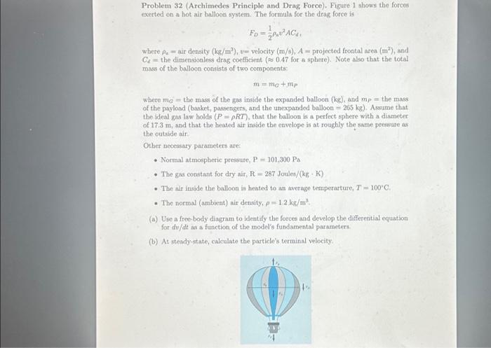 Solved Problem 32 (Archimedes Principle and Drag Force). | Chegg.com