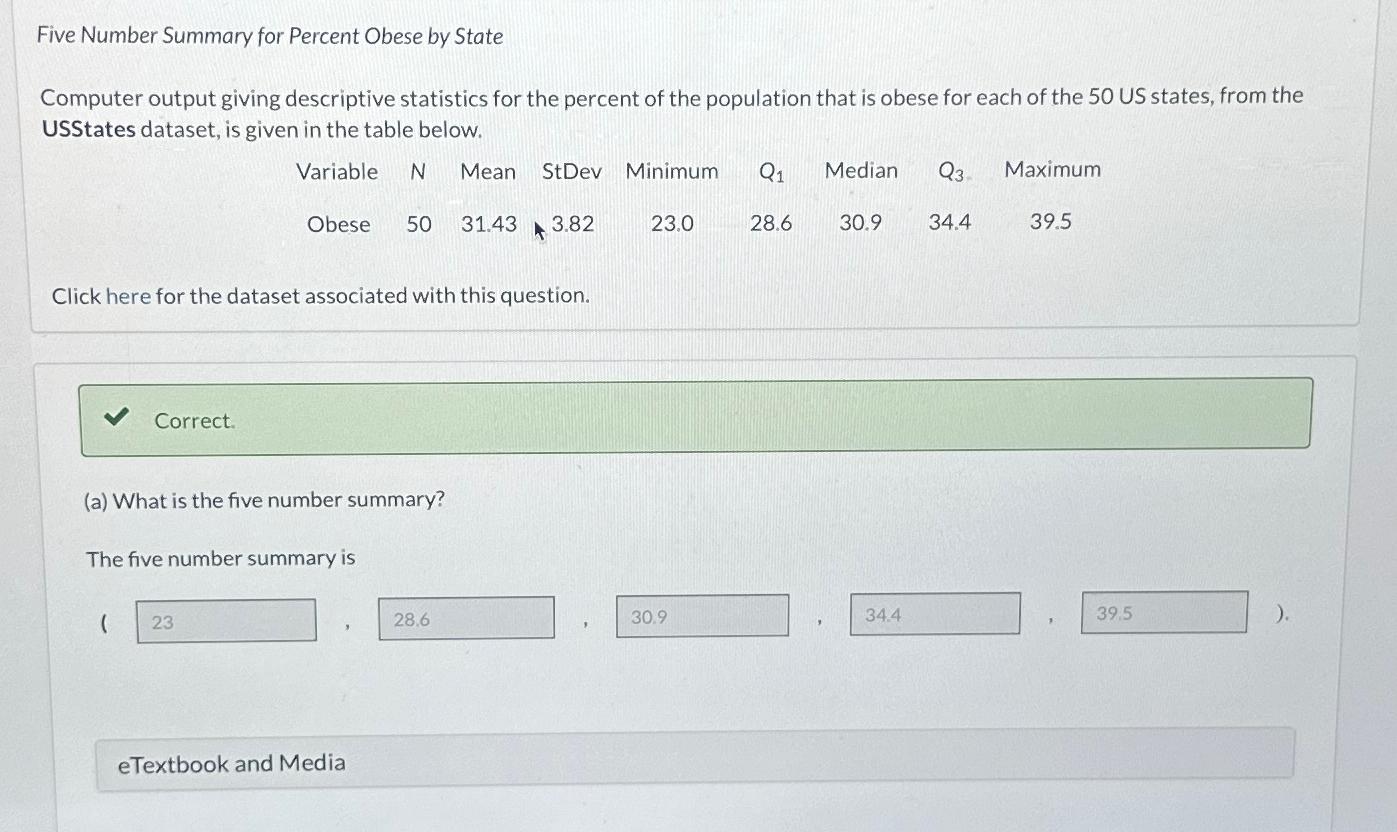 Solved Five Number Summary for Percent Obese by | Chegg.com