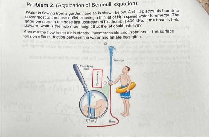 Solved Problem 2. (Application of Bernoulli equation) omsk | Chegg.com