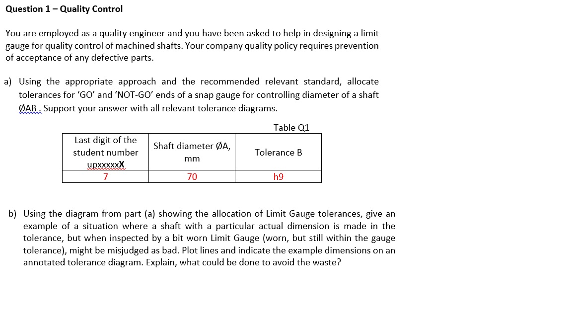 Solved Question 1-Quality ControlYou are employed as a | Chegg.com