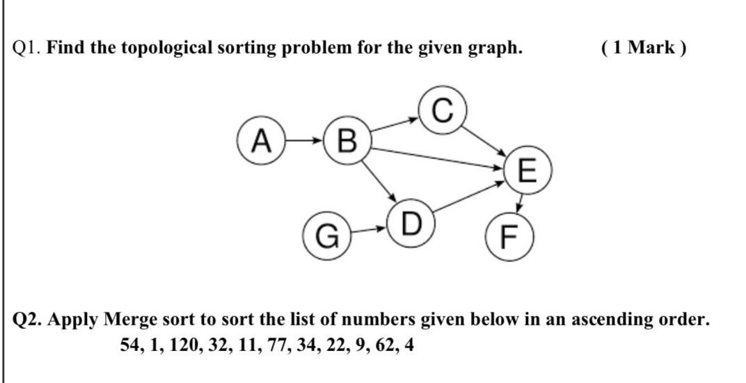 Solved Q1. Find the topological sorting problem for the | Chegg.com