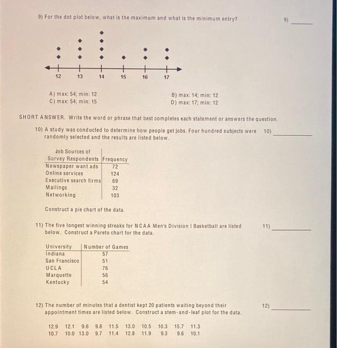 Solved 9) For the dot plot below, what is the maximum and | Chegg.com
