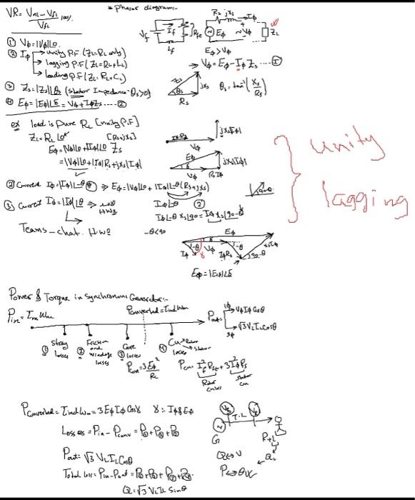 Solved what is the leading power factor phase diagram | Chegg.com