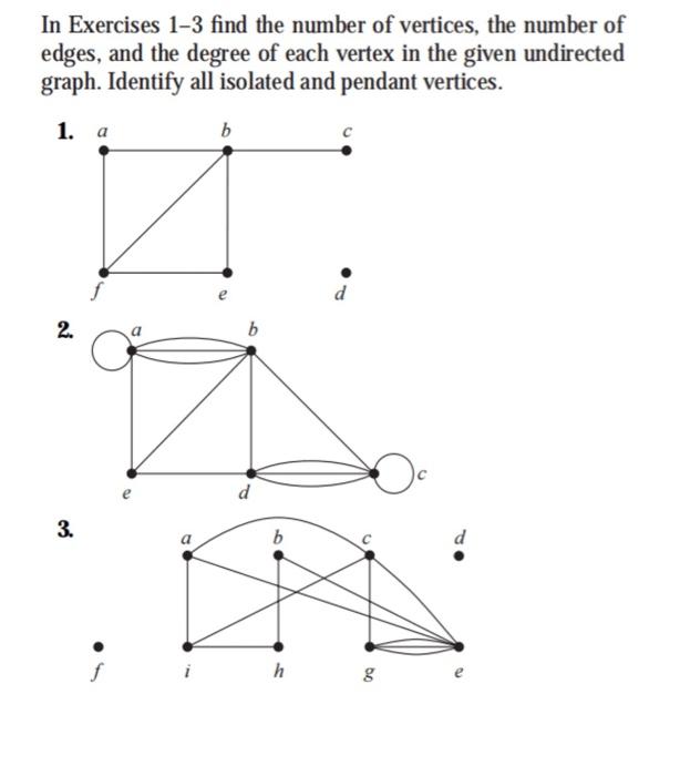 Solved In Exercises 1-3 find the number of vertices, the | Chegg.com Solved In Exercises 1-3 find the number of vertices, the | Chegg.com