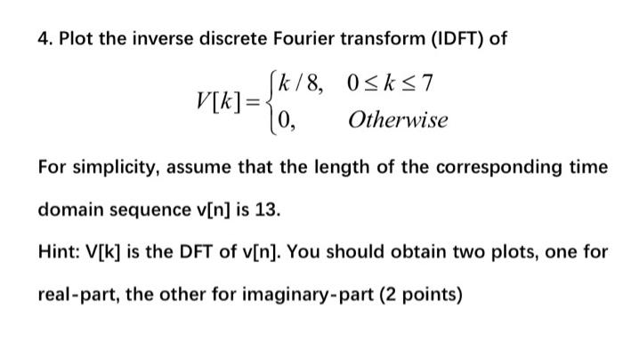 Solved 4. Plot the inverse discrete Fourier transform (IDFT) | Chegg.com