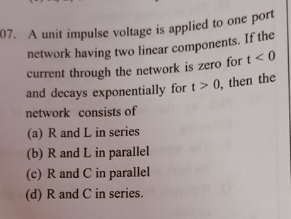 Solved A unit impulse voltage is applied to one port network | Chegg.com