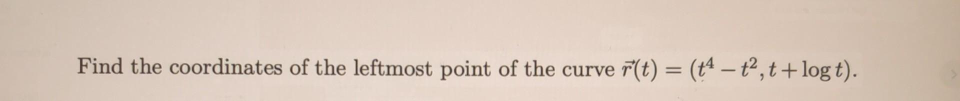 Solved Find the coordinates of the leftmost point of the | Chegg.com