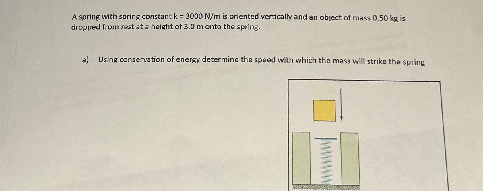 Solved A spring with spring constant k=3000Nm ﻿is oriented | Chegg.com