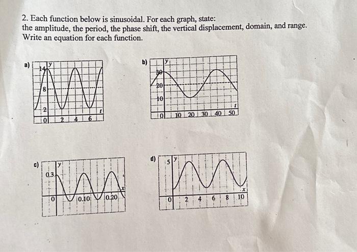 2. Each function below is sinusoidal. For each graph, | Chegg.com