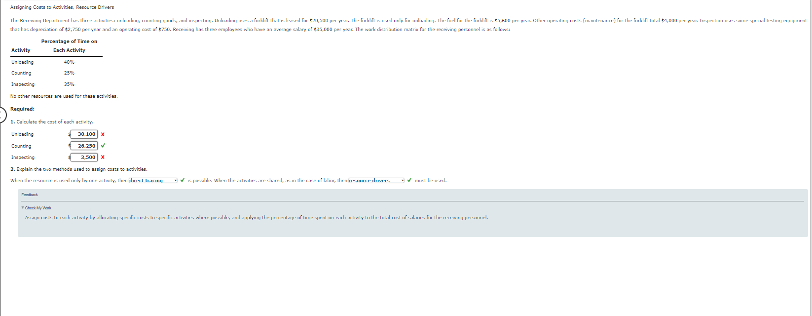 Solved Assigning Costs to Activities, Resource DriversNo | Chegg.com