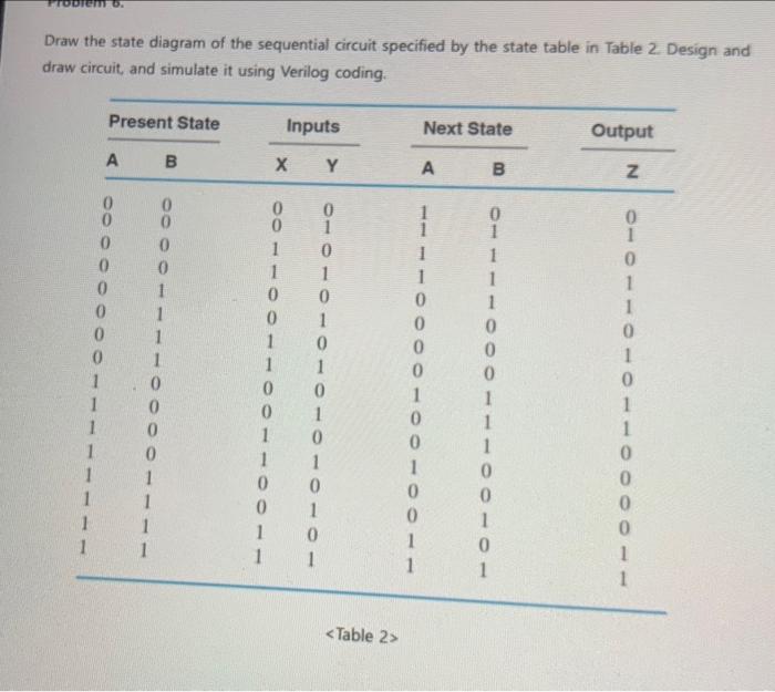 Solved em 6. Draw the state diagram of the sequential | Chegg.com