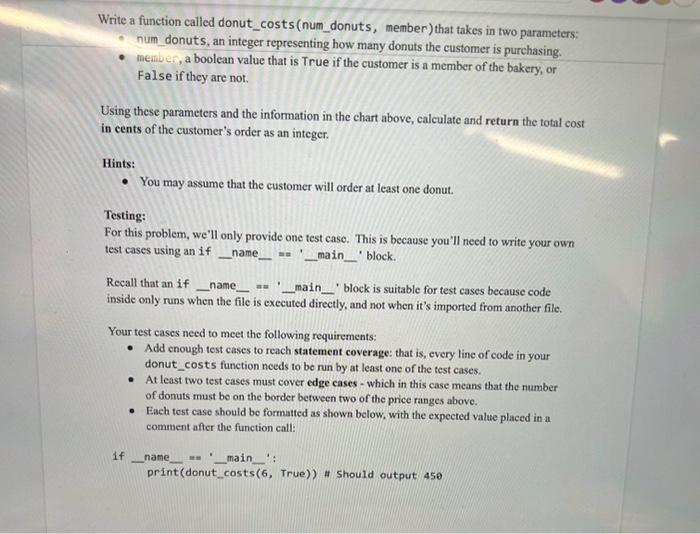 Solved Documentation: Use the following template for EVERY | Chegg.com