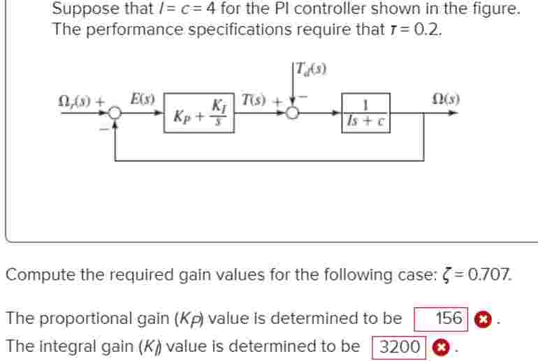 Solved ?Suppose that I=c=4 ﻿for the PI ﻿controller shown in | Chegg.com