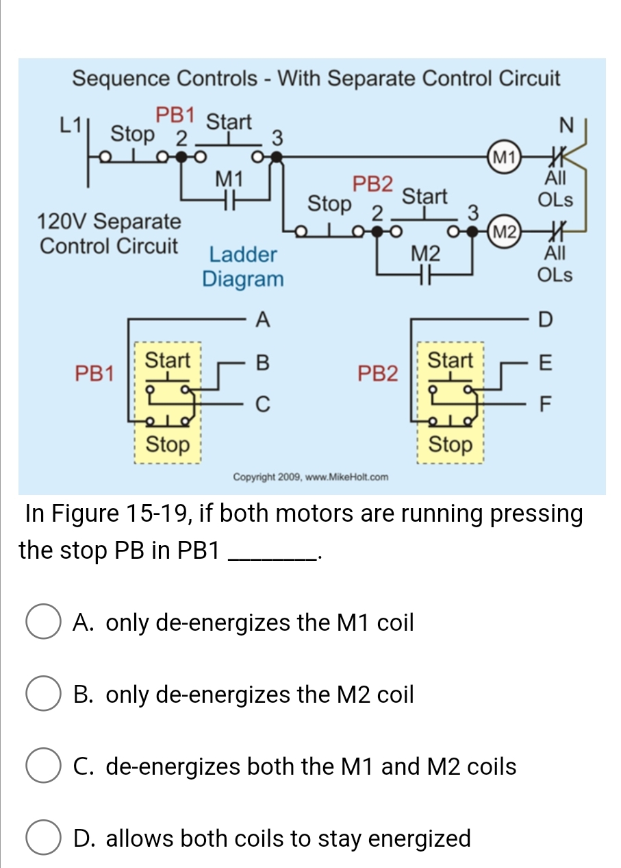 Solved Sequence Controls - ﻿With Separate Control CircuitIn | Chegg.com