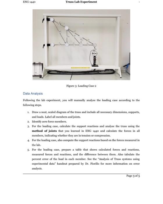 Solved ENG 1440 Truss Lab Experiment The objective of this | Chegg.com