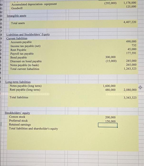 Solved 25-2 (103) Balance Sheet Preparation Presented below | Chegg.com