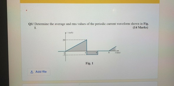 Solved Q1/ Determine the average and rms values of the | Chegg.com