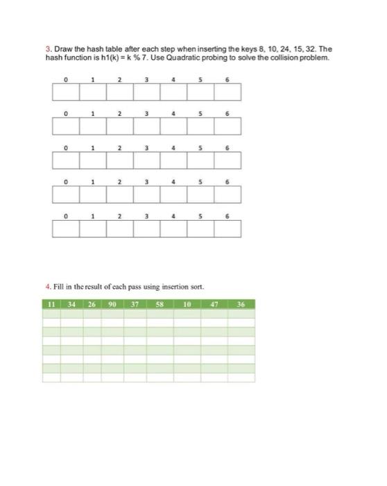 Solved 3. Draw the hash table after each step when inserting | Chegg.com