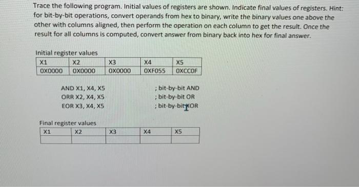 Solved Trace the following program. Initial values of | Chegg.com