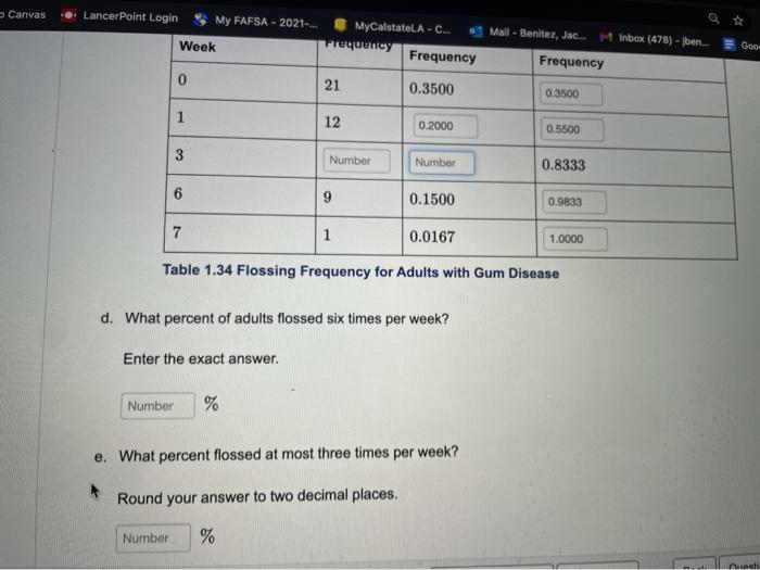 Solved Canvas LancerPoint Login My FAFSA - 2021 | Chegg.com