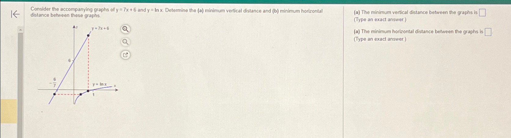 Solved Consider the accompanying graphs of y=7x+6 ﻿and | Chegg.com