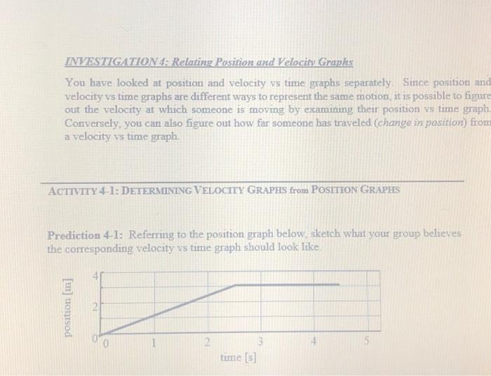 Solved INVESTIGATION 4: Relating Position and Velocity | Chegg.com