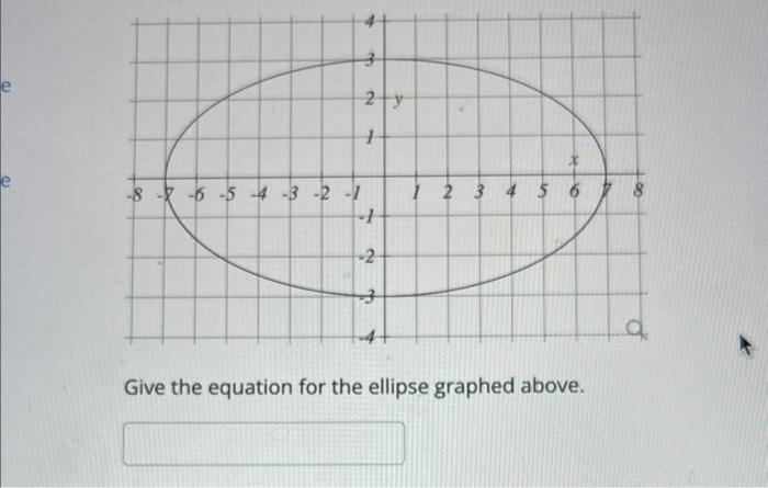 Solved Give the equation for the ellipse graphed above. | Chegg.com