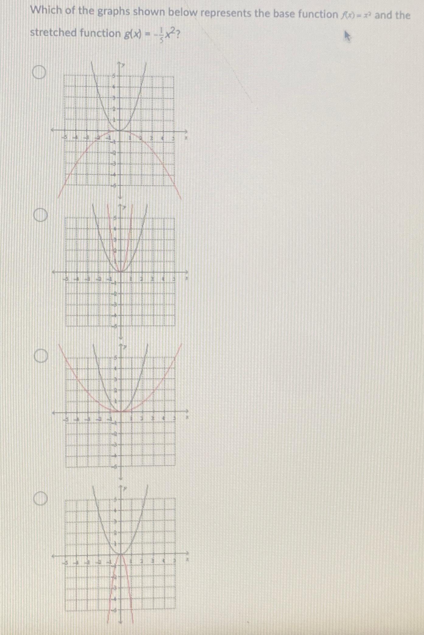 Solved Which of the graphs shown below represents the base | Chegg.com