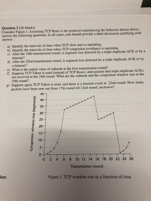 Solved Question 3 [20 Marks] Consider Figure 1. Assuming TCP | Chegg.com