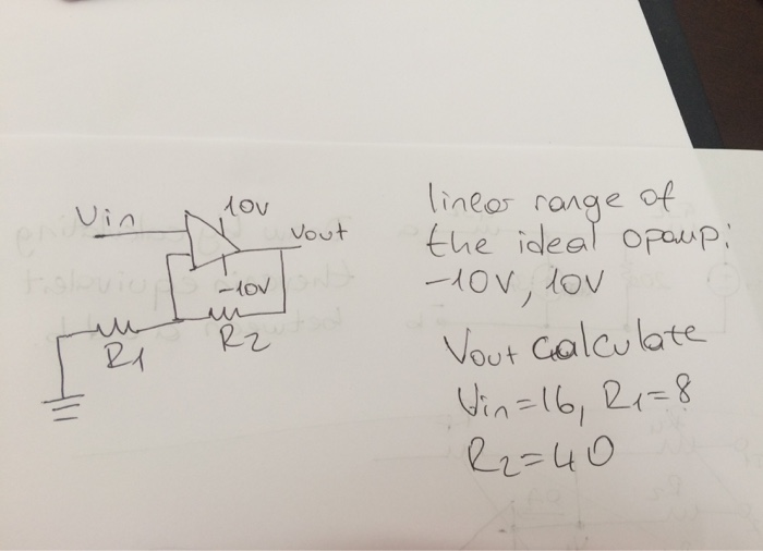 Solved lov line or range of the ideal opaupi Vout T -10v R2 | Chegg.com