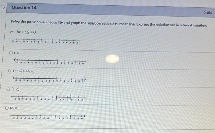 Solved Solve the polynomial inequality and graph the | Chegg.com