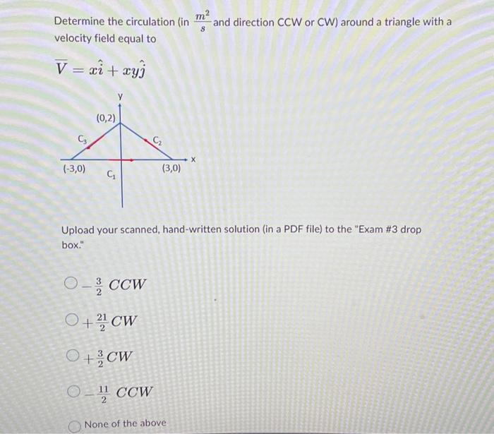 Solved Determine the circulation (in sm2 and direction CCW | Chegg.com