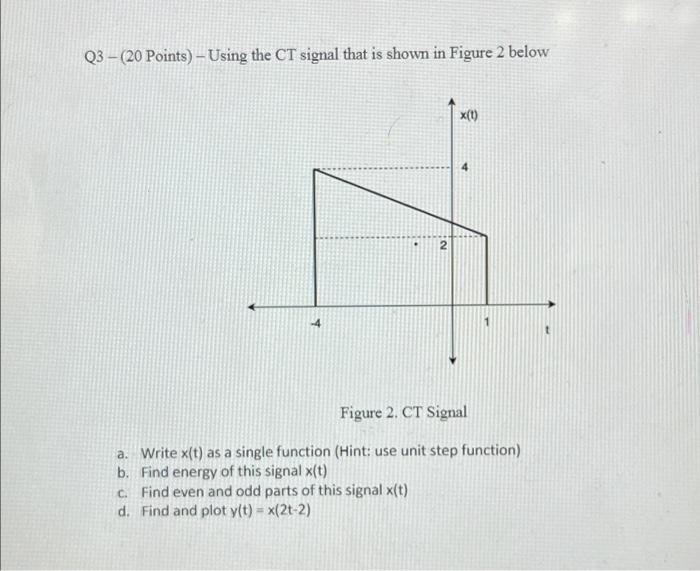 Solved Q3-(20 Points) - Using the CT signal that is shown in | Chegg.com