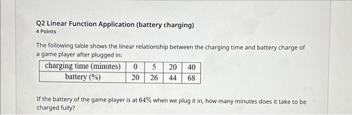 Solved Q2 Linear Function Application (battery charging) 4 | Chegg.com