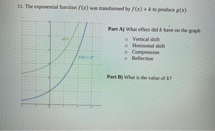 Solved 11. The exponential function f(x) was transformed by | Chegg.com