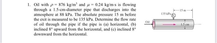 Solved -15 m 135 kPa 1. Oil with p = 876 kg/m and 4 = 0.24 | Chegg.com