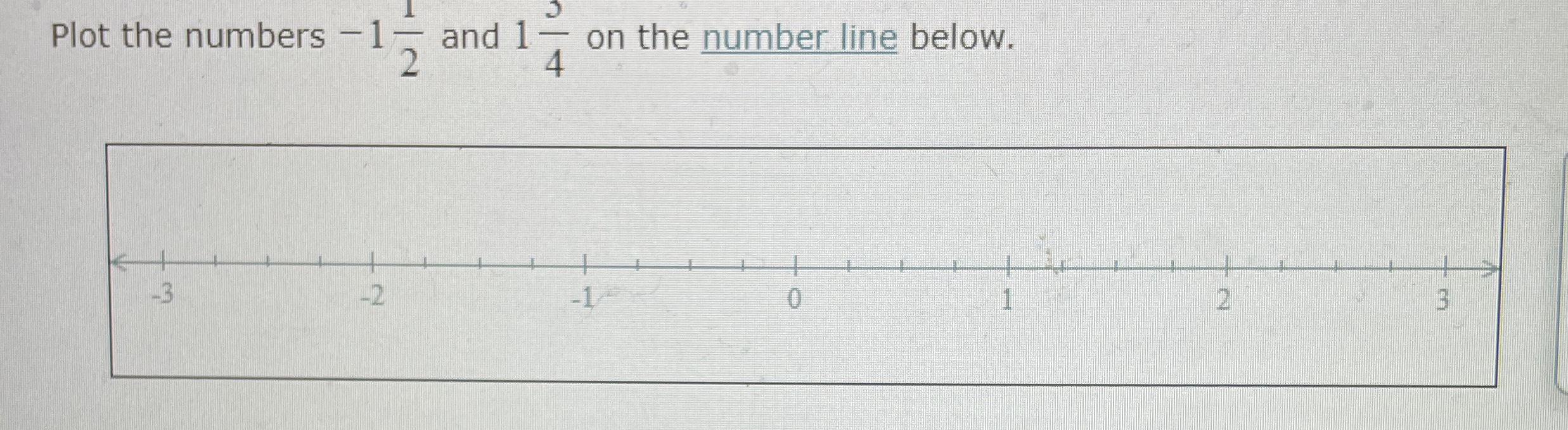 Solved Plot the numbers -112 ﻿and 134 ﻿on the number line | Chegg.com