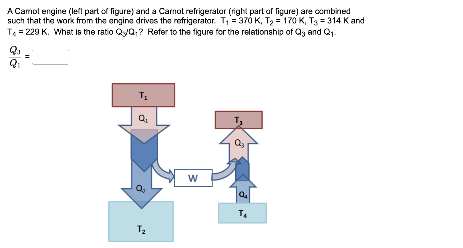 Solved A Carnot engine (left part of figure) ﻿and a Carnot | Chegg.com