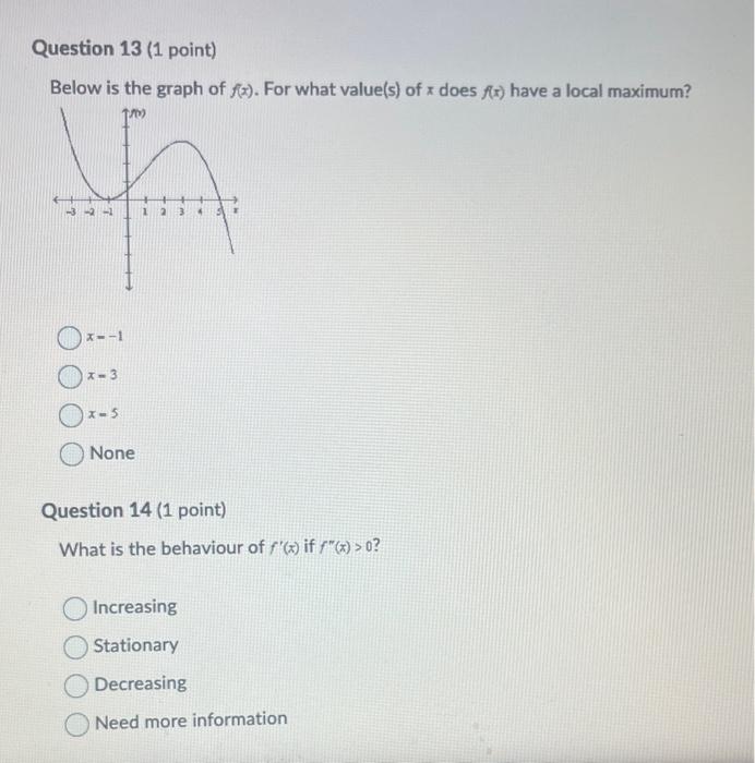 Solved Below is the graph of f(x). For what value(s) of x | Chegg.com