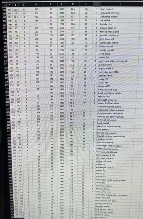 Solved - One sample t test - Paired samples t test - | Chegg.com