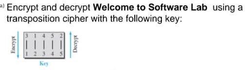 Solved Encrypt and decrypt Welcome to Software Lab using a | Chegg.com