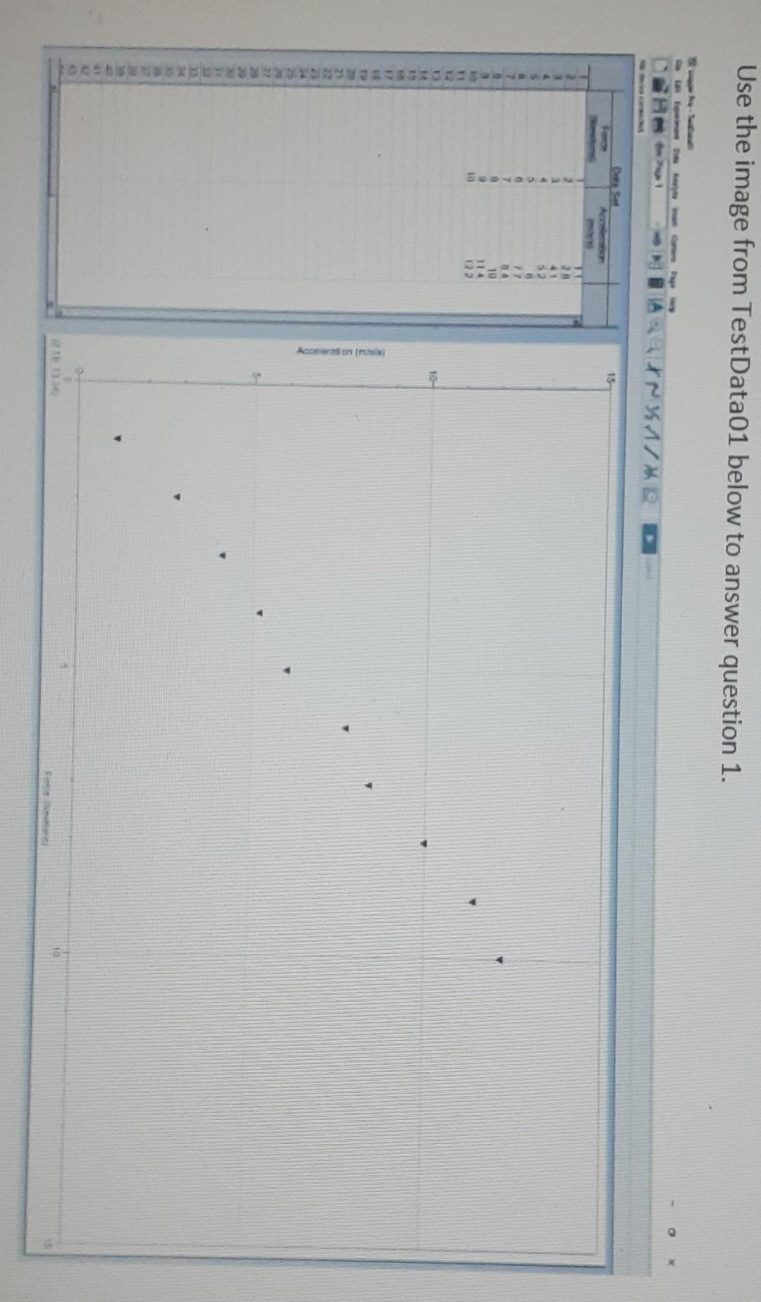 Solved 1. As for almost all real data, the data does not lie | Chegg.com