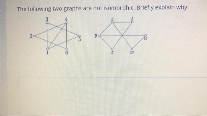 Solved The following two graphs are not isomorphic. Briefly | Chegg.com
